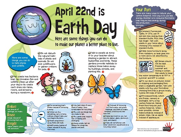 Earth Day infotoon - Kids Discover
