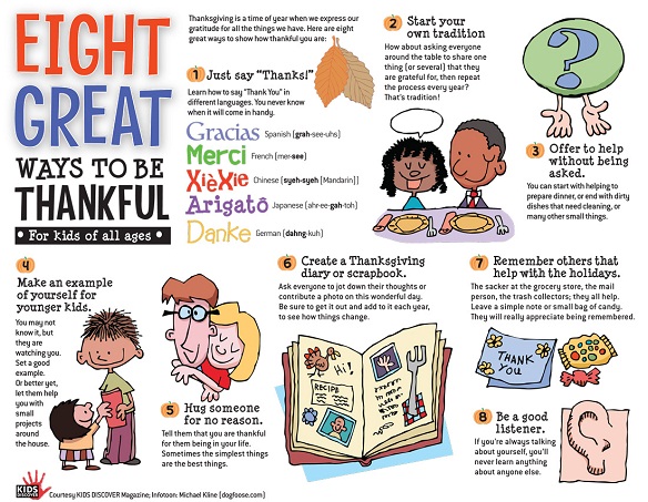 Thanks-Infographic - Kids Discover