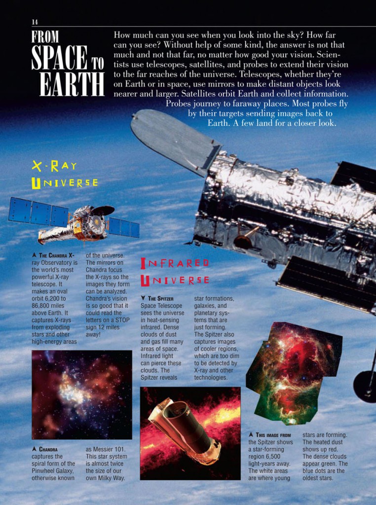 Peek Inside 6 Issues of Kids Discover - Kids Discover