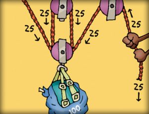 Infographics in the Classroom - Kids Discover