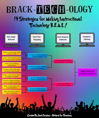 March Madness Technology Challenge! - Kids Discover