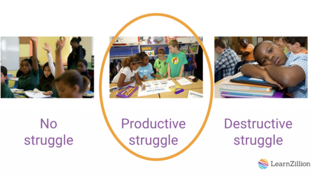 Setting the Stage for Productive Struggle in Your Classroom - Kids Discover