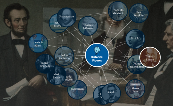 The Best Way to Support Inquiry-Based Learning - Kids Discover