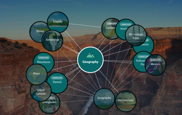 The Best Way to Support Inquiry-Based Learning - Kids Discover