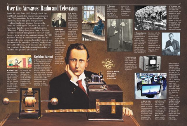 Cross-Curricular Activities to Teach About Inventions - Kids Discover