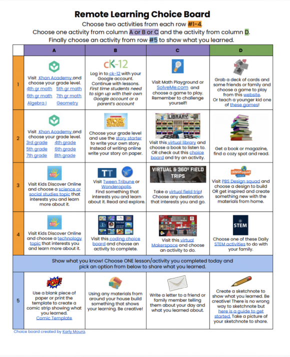 Differentiating Independent Work Time - Kids Discover