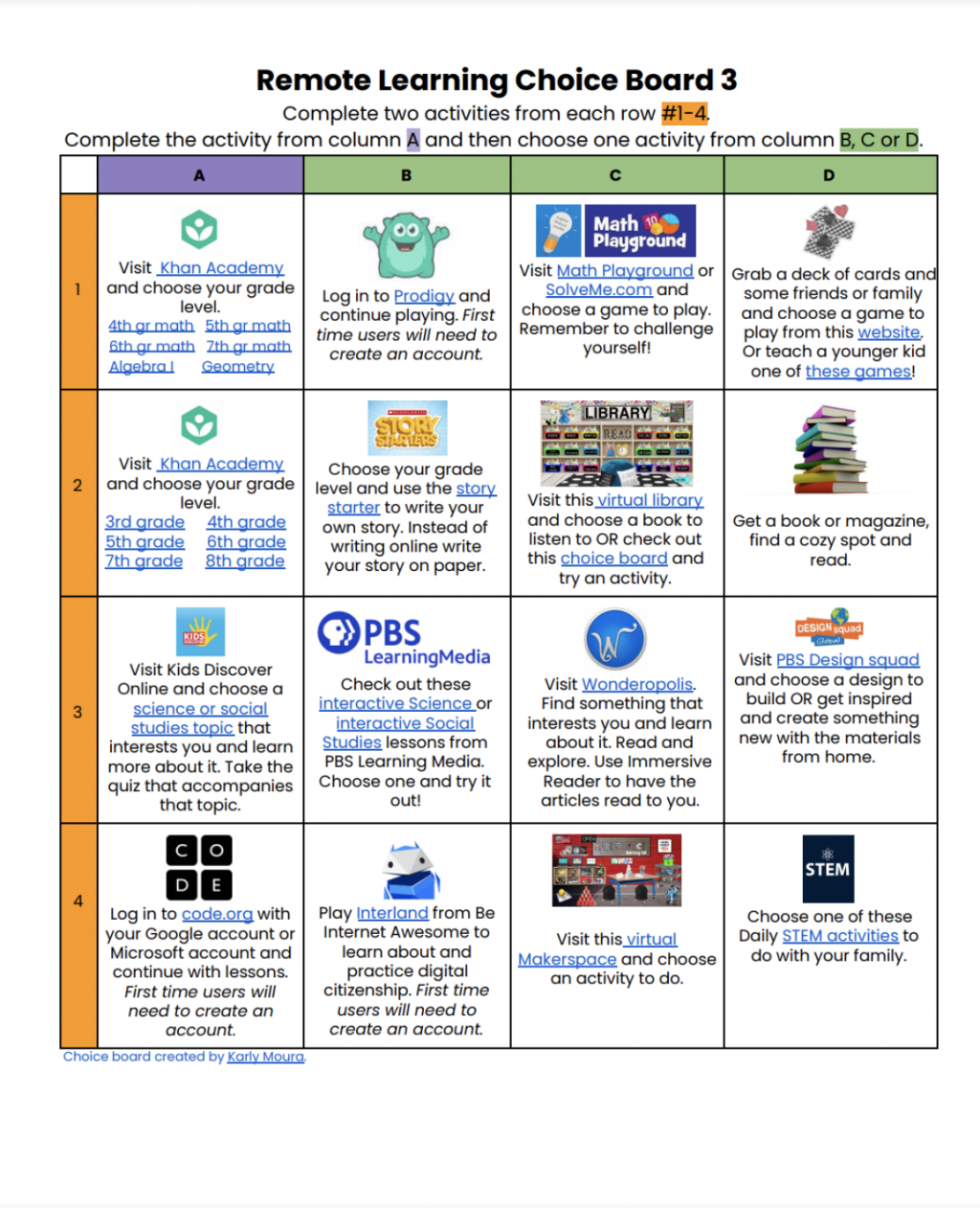 Differentiating Independent Work Time - Kids Discover